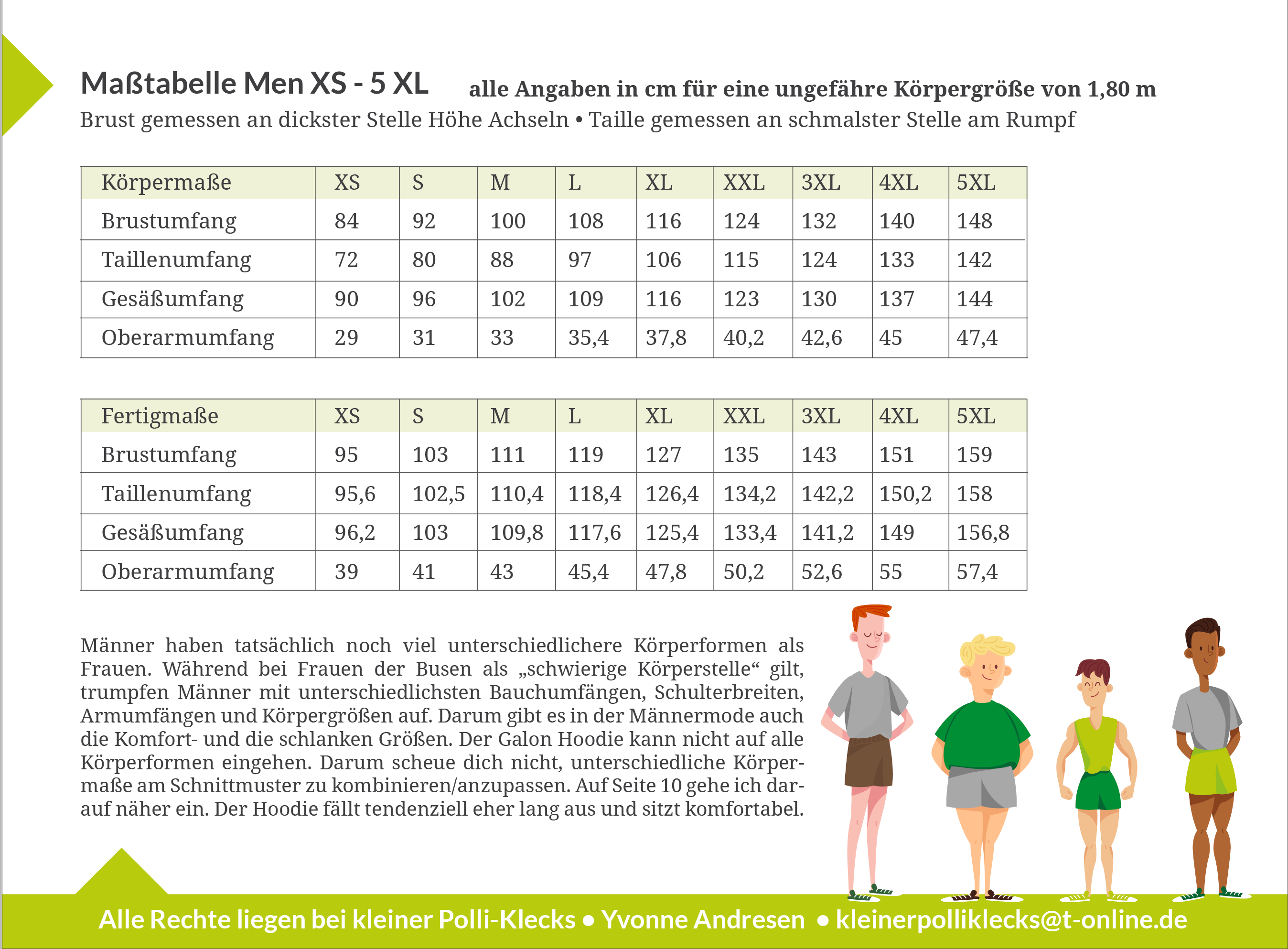 Beamer + Anleitung - "Galon-Sweatjacke" Men - Gr. XS - 5XL ...